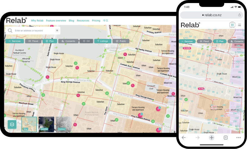 Find Opportunities | RELAB